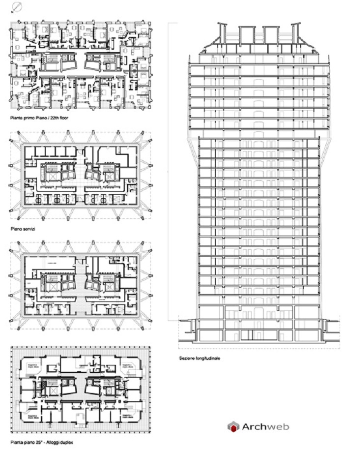 Torre Velasca, Milano - All Around Kaarl